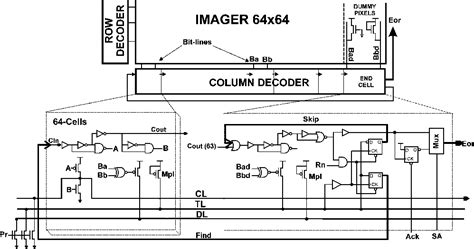 Figure 6 From A Cmos Ultra Low Power Vision Sensor With Image