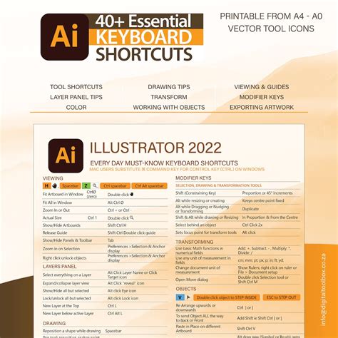 Adobe Illustrator Cheat Sheet Tools Tips Quick Reference Keyboard Shortcuts Etsy