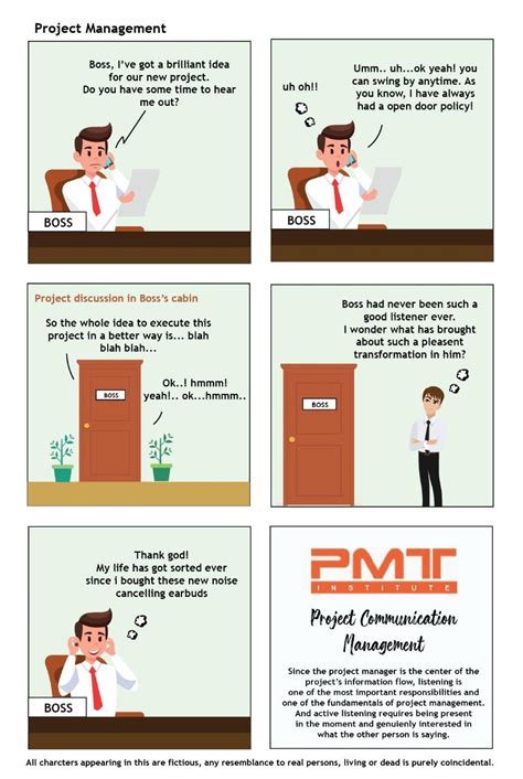 Project Management Training Institute Pmti On Linkedin Pmi Pmp Preparationinfo