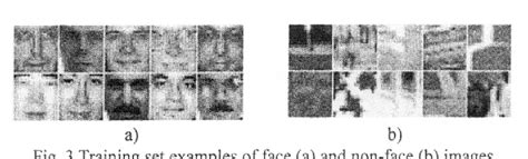 Figure 3 From Improved Method Of Face Detection Using Color Images