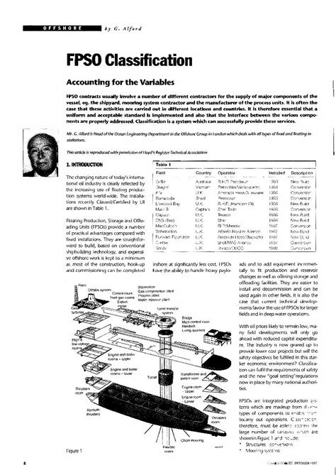 Pdf Fpso Classification Dokumen Tips