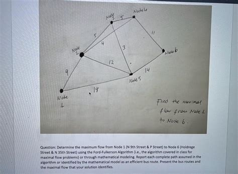Solved Question Determine The Maximum Flow From Node N Chegg