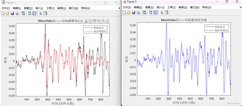 语音信号处理实验——语音信号短时时域分析matlab R2023b 百度网盘 Csdn博客