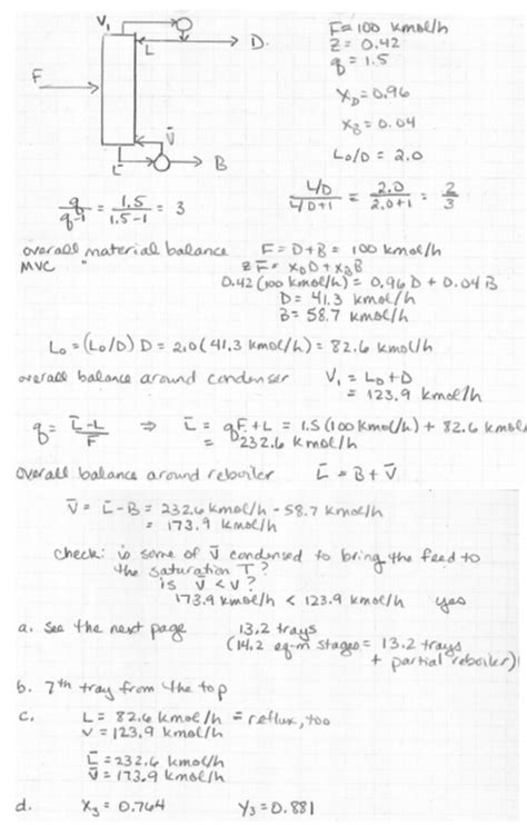 Use The Information For The Problem Below To Find The Chegg