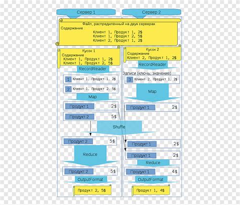 mapreduce web page apache hadoop map angle text png pngegg