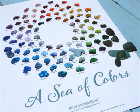 A Sea Of Colors Poster Color Chart Of Sea And Beach Glass Etsy