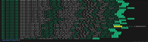 [parseq] [error] Convert Error Mismatch After Saved Model Output Complete · Issue 436