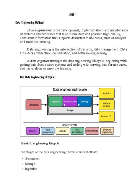 Deunit 1 Data Engineering Need To Learn In Data Science Unit Data Engineering Defined Data
