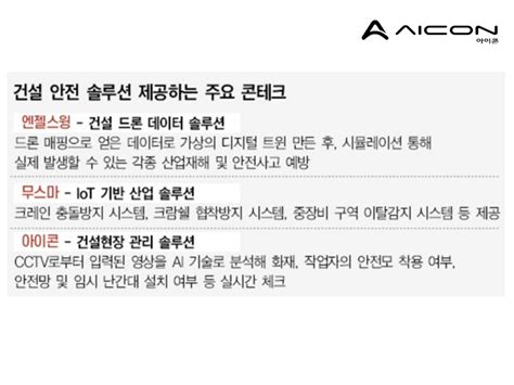 중대재해법 시행으로 ‘날개건설안전 스타트업 폭풍 성장 아이콘 Aicon