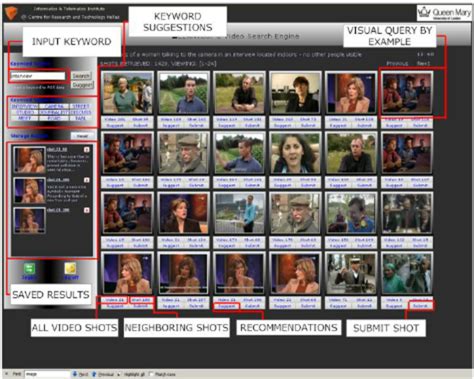 Search Engine Interface Download Scientific Diagram