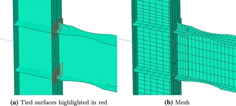 Detail View Of The Left Beam Column Connection With The Reduced Beam