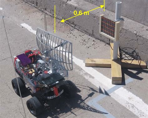 Setup Of RF Transmission At The Bridge Download Scientific Diagram
