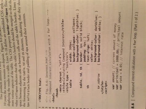 solved modify the compound interest program in figure 8 6
