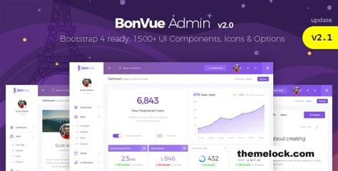 Cuba Bootstrap 4 And 5 Html React Angular 12 Vuejs And Laravel Admin