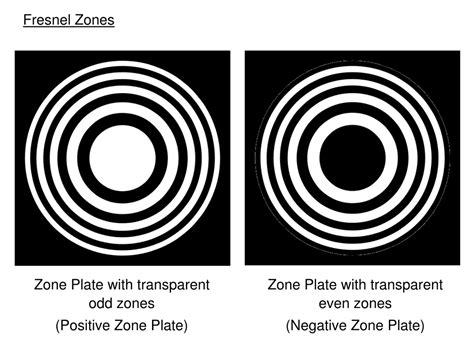 Ppt Assam Don Bosco University Powerpoint Presentation Free Download