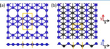 Fine Tuning The Optoelectronic Properties Of Freestanding Borophene By
