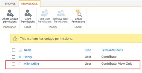Sharepoint Item Permission Batch Tutorial Boostsolutions App Saas And Software For Microsoft