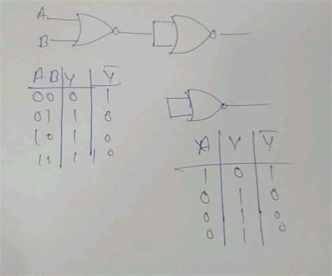 The Logic Circuit Shown In Figure Represents Or Gate And Gate Nor Gate