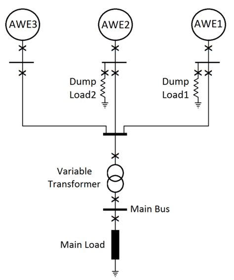 11 circuit diagram of the emulated system download scientific diagram