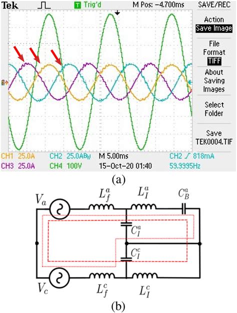 A Input Filter Resonance Oscillations B Resonance Current Path In
