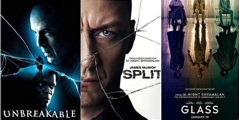 Retro Review Unbreakable 2000 Part 1 Of The ‘eastrail 177 Trilogy