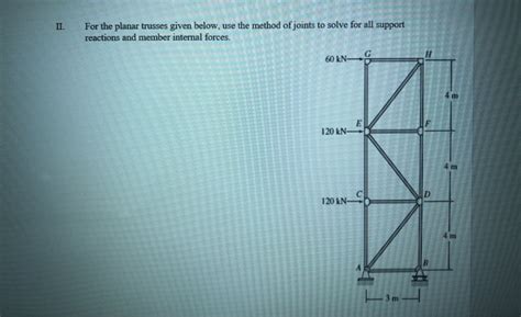 Solved Ii For The Planar Trusses Given Below Use The