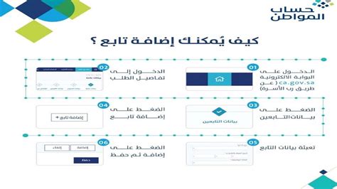 إضافة تابع في حساب المواطن ورفع المستندات بالمنصة الإلكترونية مكة نيوز