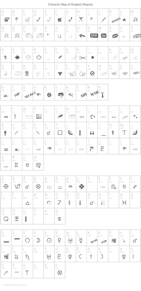 Dingbat3 Regular Download For Free View Sample Text Rating And More