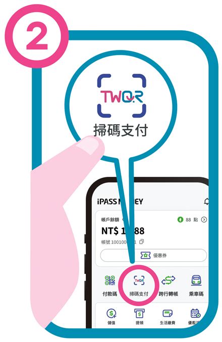Twqr付款碼及掃碼支付 Ipass一卡通