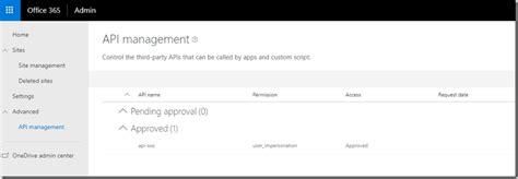 Call Azure Ad Secured Api From Your Spfx Code Story 3 Web App Or
