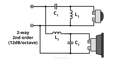 Linkwitz Riley Crossover Schematic Uk Sale Th