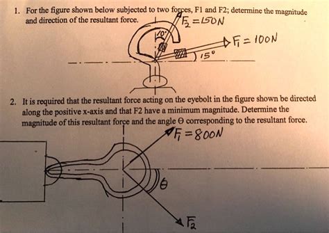 Solved For The Figure Shown Below Subjected To Two Forces Fl And F2 Determine The Magnitude