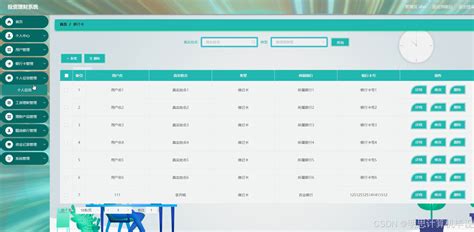 Springboot毕设 投资理财系统 程序论文 Csdn博客