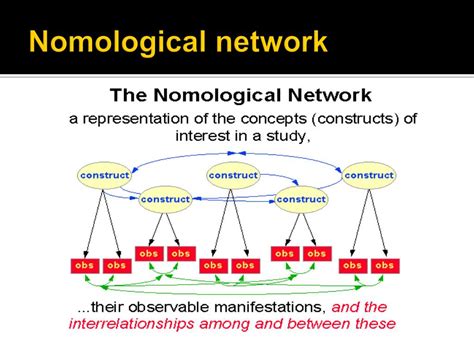 Ppt Evaluation Methodologies In Computer Science Powerpoint Presentation Id 2397684