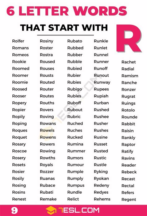 Letter Words Starting With R Words In English Esl