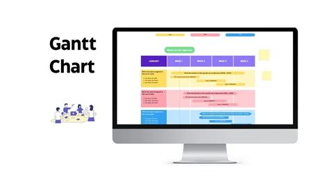 5 Free Gantt Chart Wizards That Are Project Powerhouse UPDF