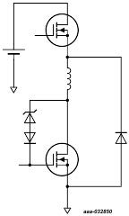 Driving Solenoids In Automotive Applications Nexperia