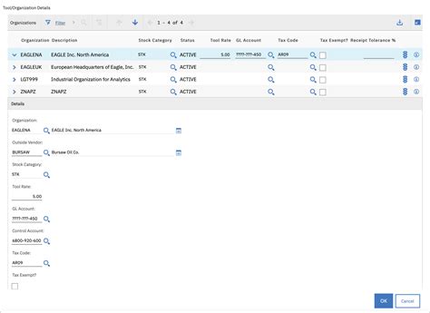 item master maximo secrets