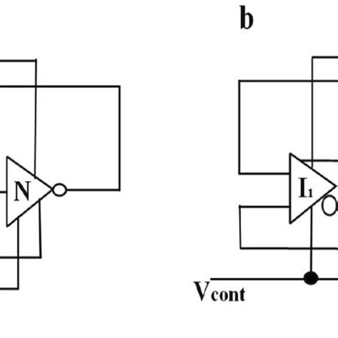 Different Architecture Of Ring Oscillator A Ring B Differential