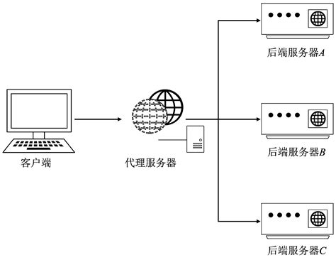 View Image In Article