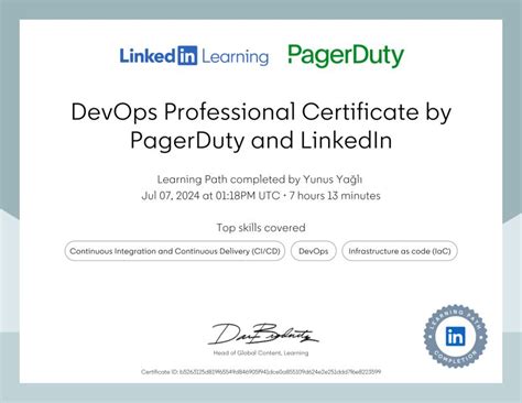 Yunus Yağlı On Linkedin Certificate Of Completion