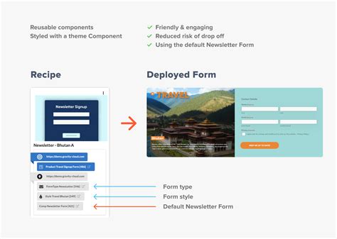 Gravity Cloud The Ultimate Tool For Gravity Forms Users