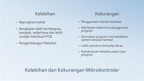 Mikroprosesor Dan Mikrokontroler Pptx