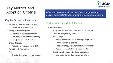 Universal Chiplet Interconnect Express UCIe Announced Setting