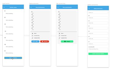 How Can I Create A Custom Form To Update Input From Collection Get