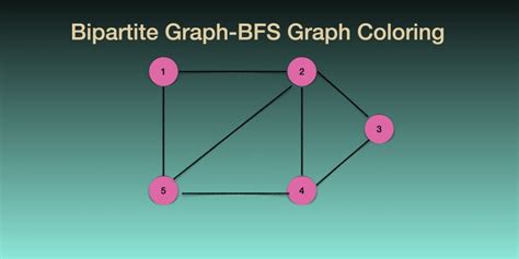 Graph Algorithm Bipartite Graphbfs Rdevto