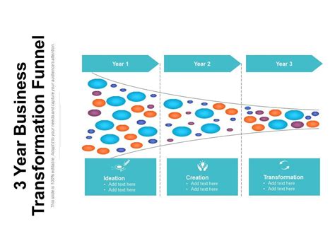 3 Year Business Transformation Funnel Powerpoint Slides Diagrams