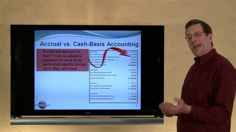 3 Accrual Vs Cash Basis Accounting Youtube
