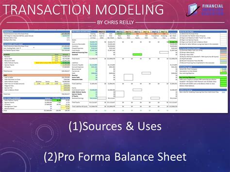 Blank Sources And Uses And Pro Forma Balance Sheet Template