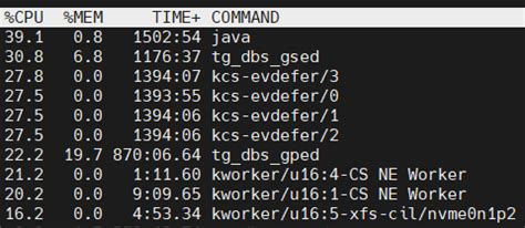 Linux Kcs Evdefer And Kworker Suddenly Appeared And Consumed High CPU